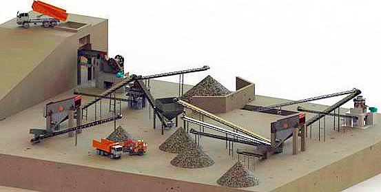 Crushing Plant Design and Layout - Yeco Machinery